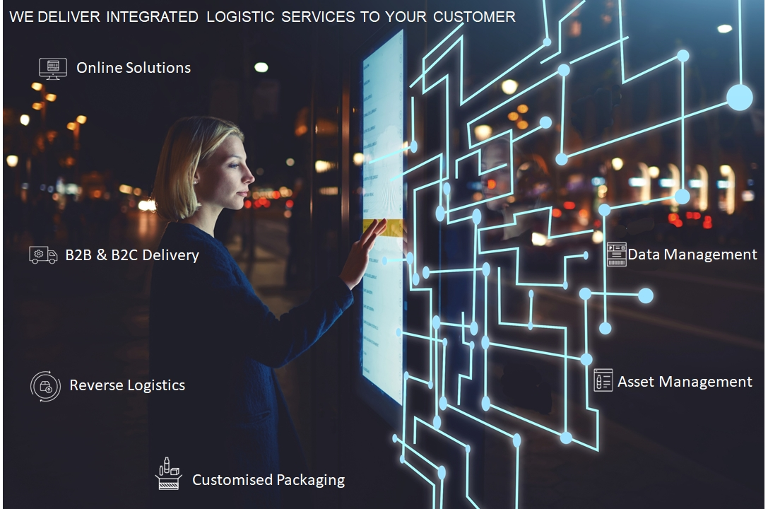 Brightpoint New Zealand